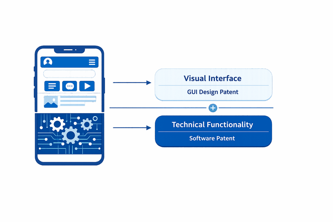 How to Protect an App Through a Patent: Software vs GUI Design